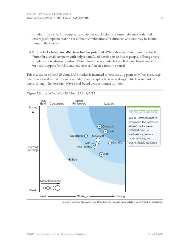 Forrester Report
