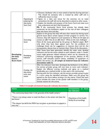 YAT Social Accountability Guide - A.DRAFT | PDF