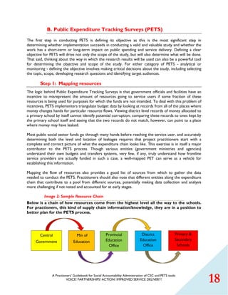 YAT Social Accountability Guide - A.DRAFT | PDF