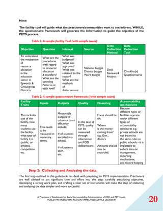 YAT Social Accountability Guide - A.DRAFT | PDF