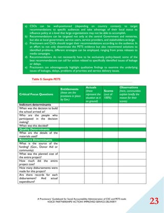 YAT Social Accountability Guide - A.DRAFT | PDF