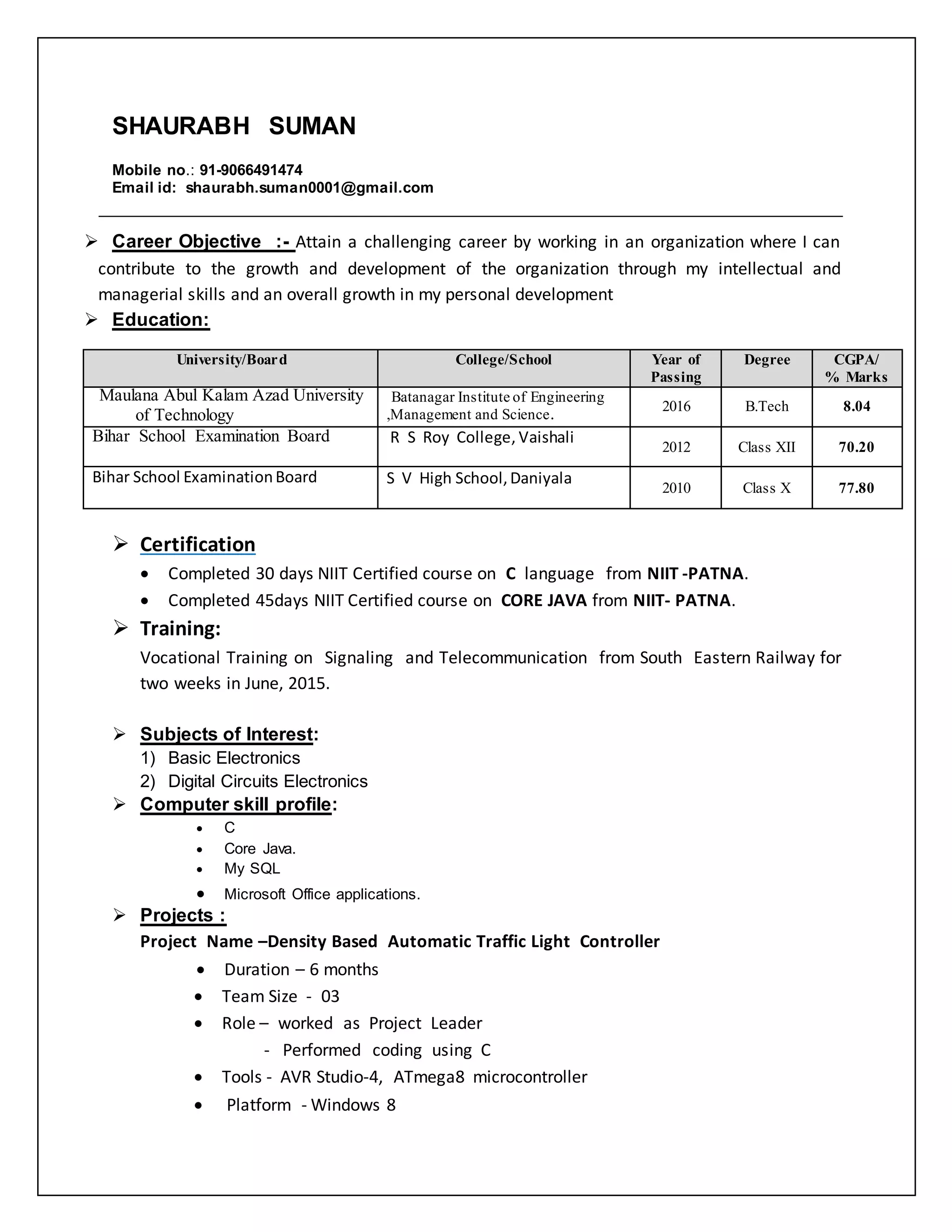 suman1 | DOCX | Careers