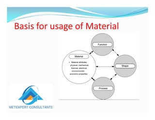classification of metals -MEC 1 | PDF