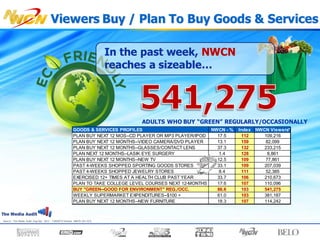 Why Choose NWCN | PDF
