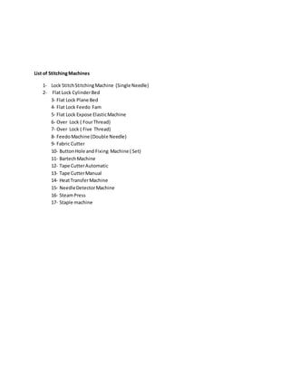 Company profile. | DOCX