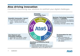 Sept2015Connected Car short | PPT