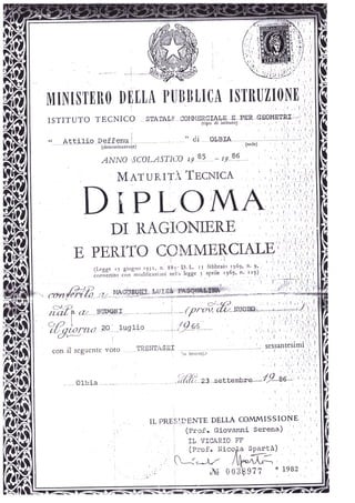 DIPLOMA | PDF
