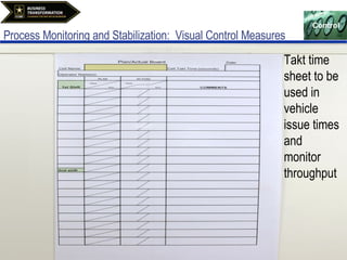 Control Tollgate | PPT