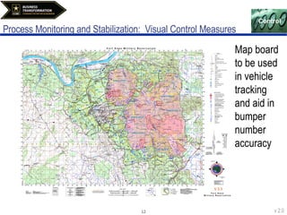 Control Tollgate | PPT