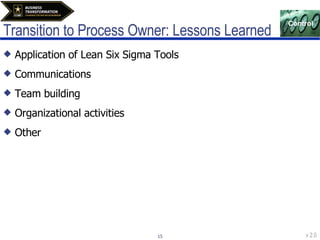 Control Tollgate | PPT