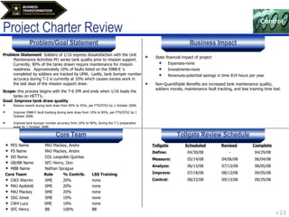 Control Tollgate | PPT