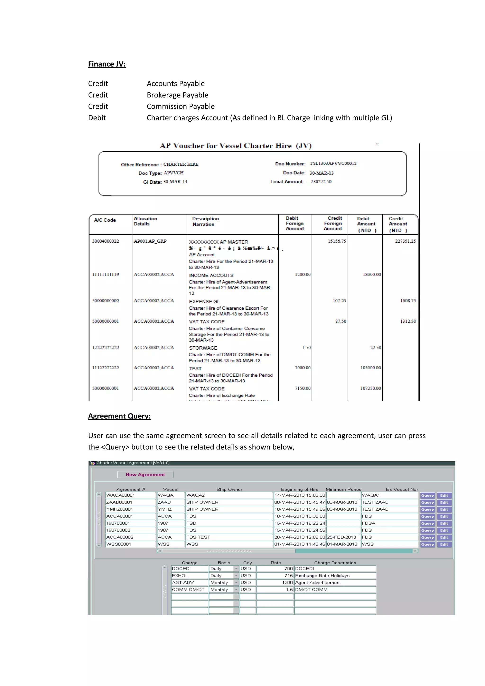 SOP for Charter Hiring | DOC