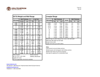 UTP Product Range Rev 04 | PPT