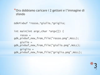 C(99) gtk 03 - le immagini | PDF