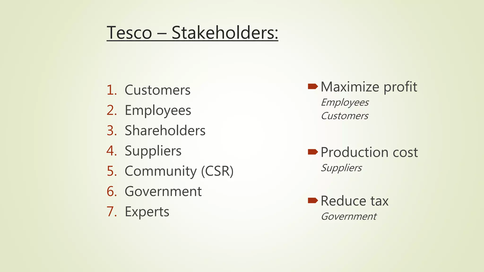 Tesco – A PEST Analysis and Stakeholder Statement 2 | PPTX