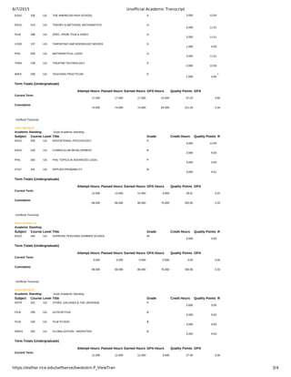 Unofficial Academic Transcript Nathan Gabriel | PDF