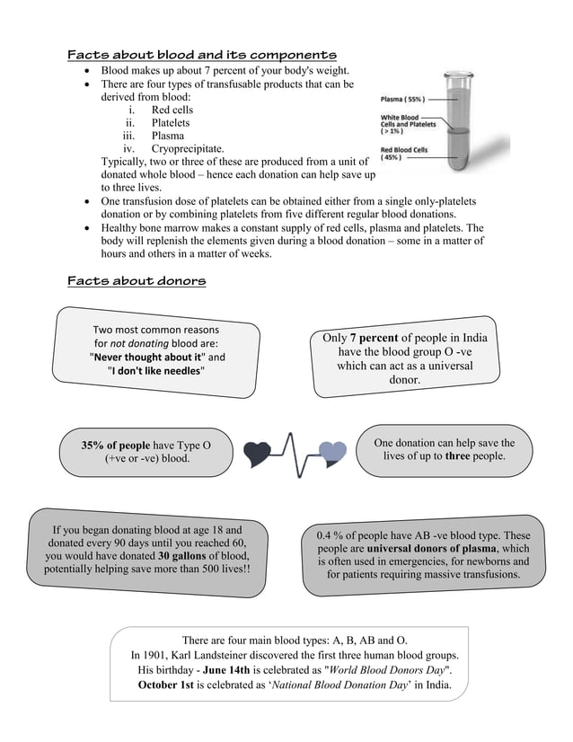 Circular as boold donation and awareness chairman | PDF