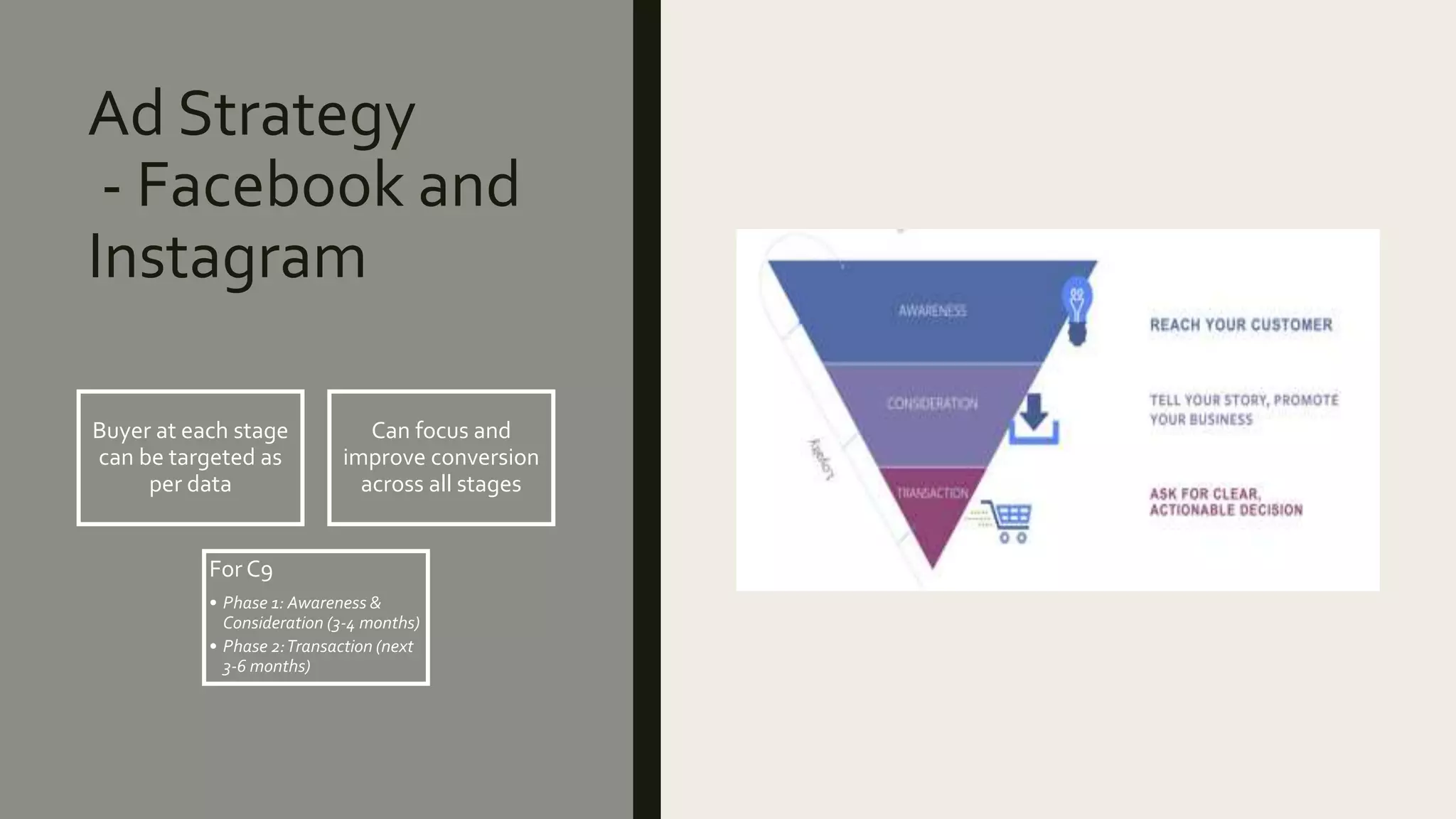 C9 Airwear Brand strategy | PPT