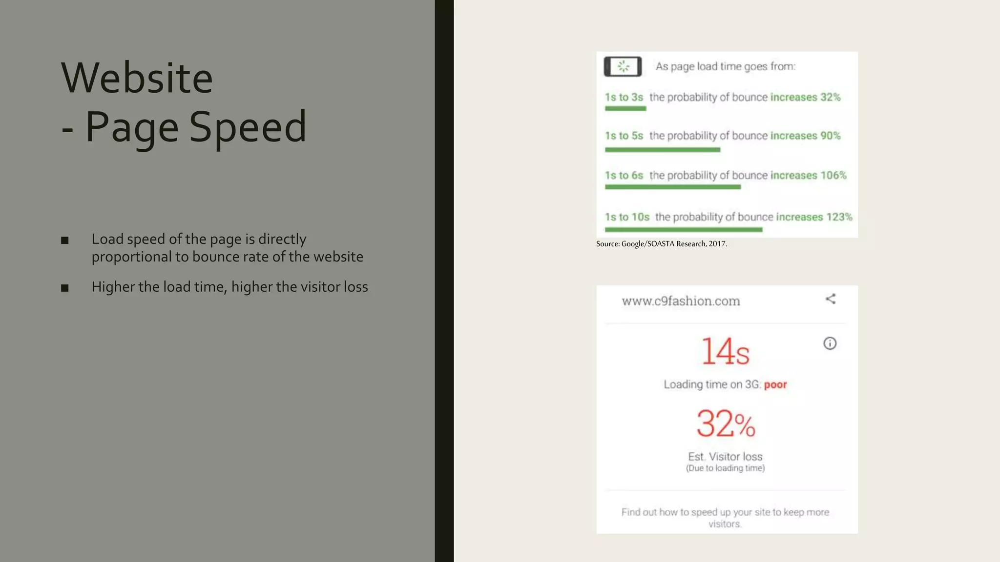 C9 Airwear Brand strategy | PPT