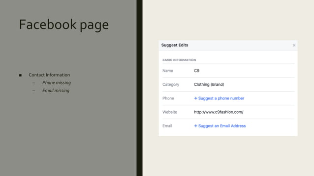 C9 Airwear Brand strategy | PPT