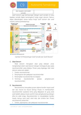 C9 Autonomik Farmakologi | PDF