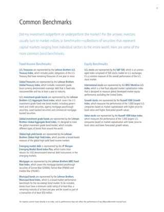 Fixed income primer 0607 (2016_01_25 03_57_23 UTC) | PDF