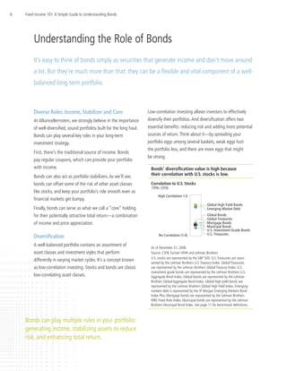 Fixed income primer 0607 (2016_01_25 03_57_23 UTC) | PDF