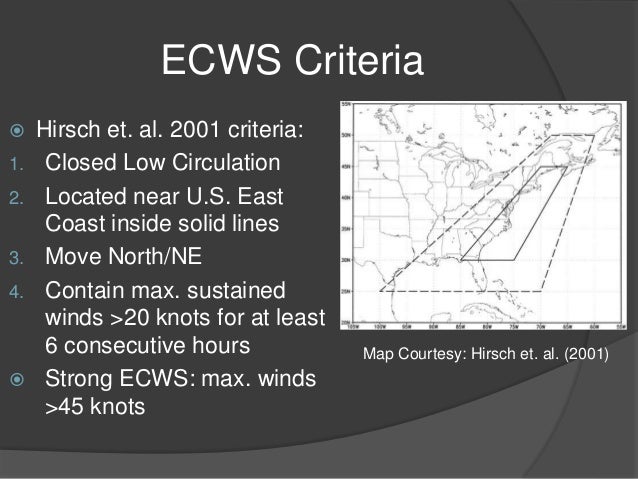 ECWS Presentation