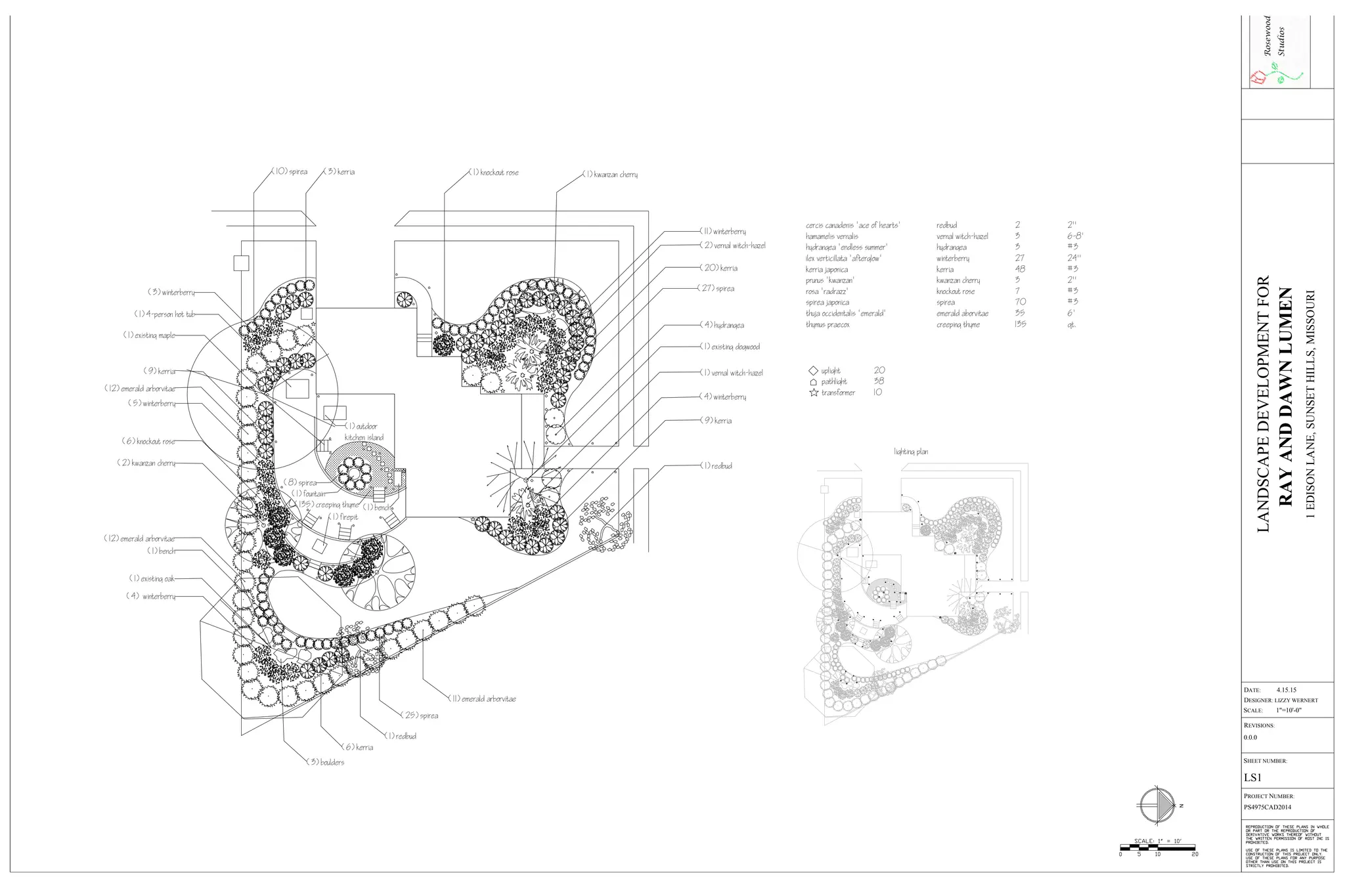 Wernert sample design | PPT