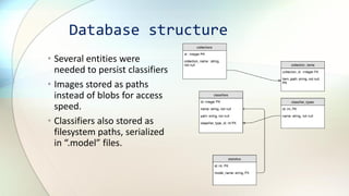 Bachelor-Thesis | PPT