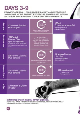 CLEAN 9 INSTRUCTIONS - Explains Everything You Do On The Nine Day Clean ...