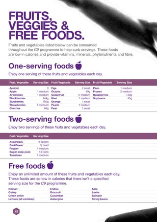 CLEAN 9 INSTRUCTIONS - Explains Everything You Do On The Nine Day Clean ...
