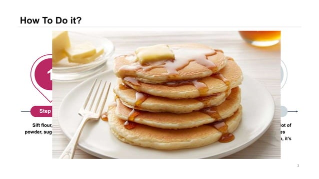 Do you like pancake? | PPTX