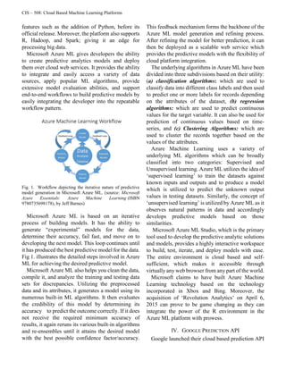 Cloud based Machine Learning Platforms, a review - Sagar Khashu | PDF ...