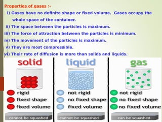 C9 Chemistry Ch1.pdf