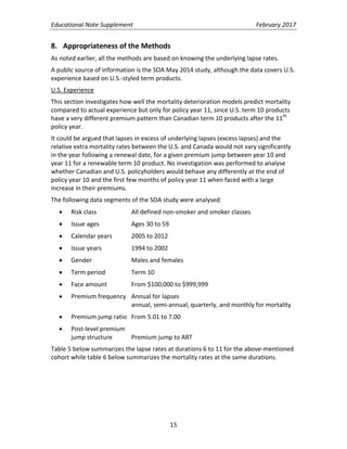 Selective Lapsation | PDF