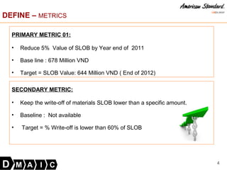 Presentation SLOB Material Reduction | PPT