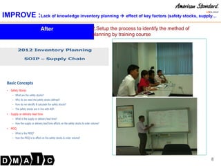 Presentation SLOB Material Reduction | PPT