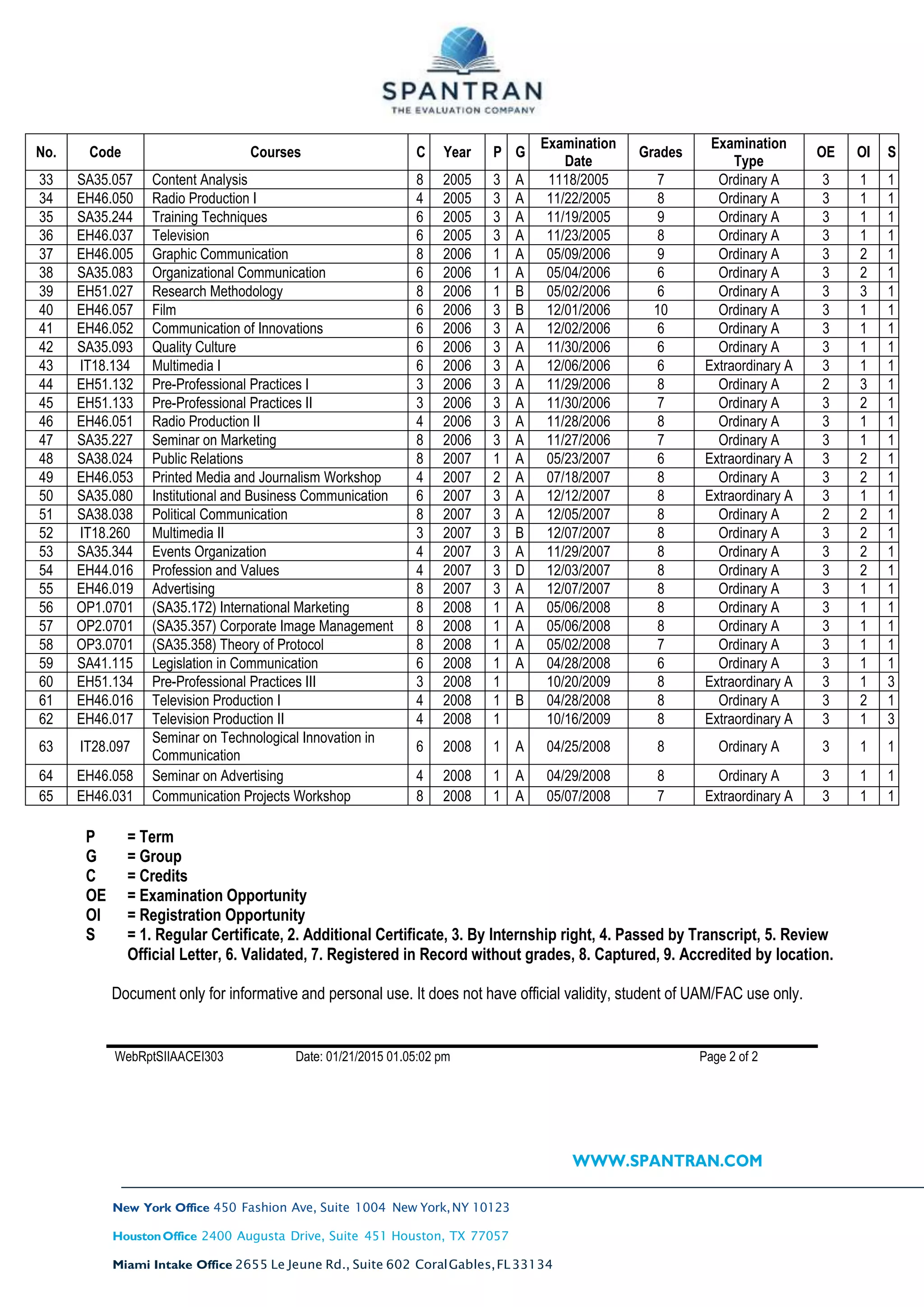 Translation Castillo 142567 | PDF