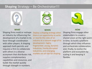 YOUR STRATEGY | PPTX