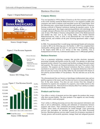 VISA Report - Revised | PDF | Credit Cards | Personal Debt