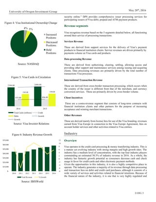 VISA Report - Revised | PDF | Credit Cards | Personal Debt