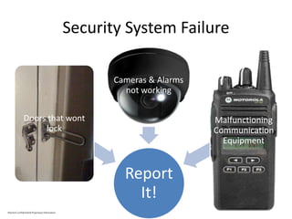 Security_Everyones_Responsibility_Presentation | PPTX