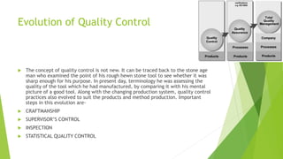 Evolution%20of%20 quality%20control%20concept | PPTX