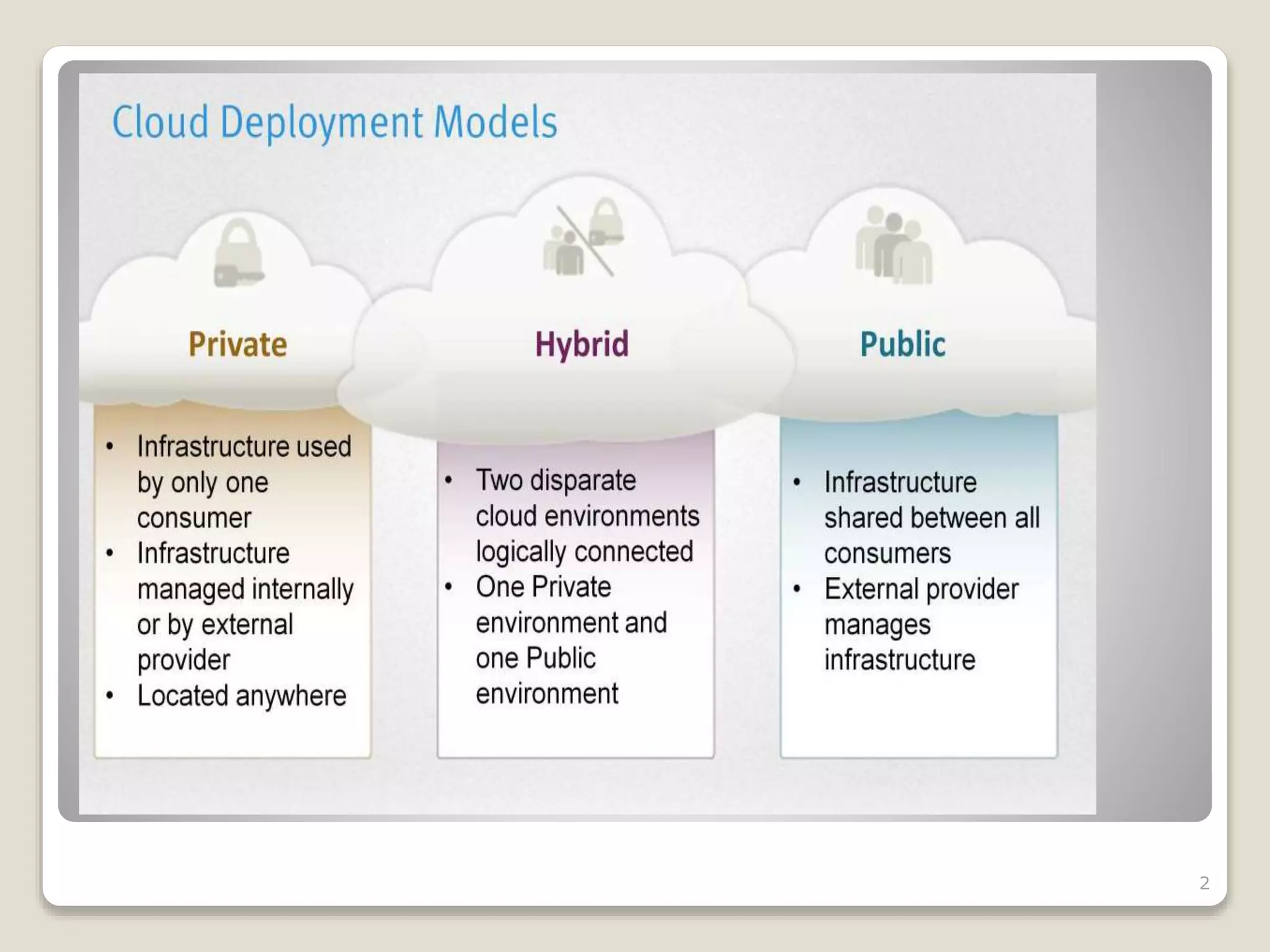 Introduction Openstack | PPTX