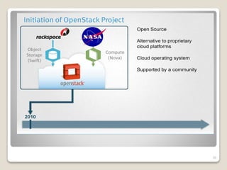 Introduction Openstack | PPTX