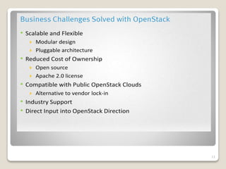 Introduction Openstack | PPTX