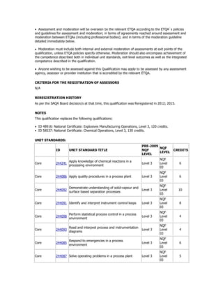 NQF 3 - South African Qualifications Association | PDF