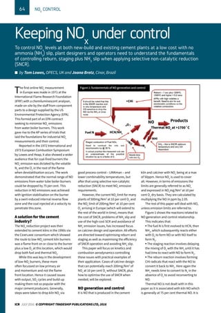 ICR NOx Optimised reburn staging and SNCR | PDF