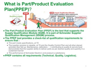 Project Intern-1 | PPT